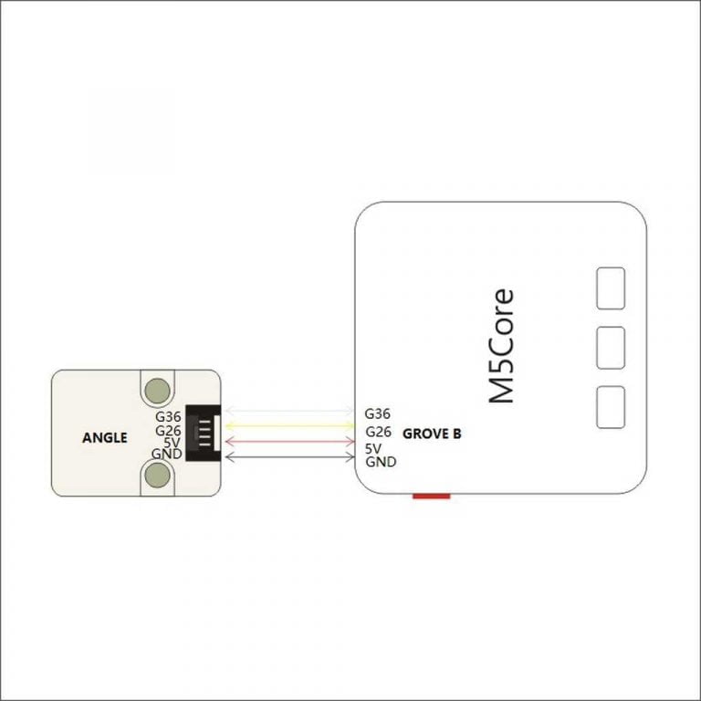 M5Stack ANGLE Unit Potentiometer - ShopOfThings