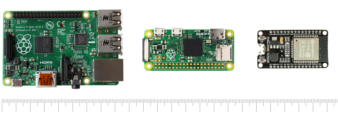 Raspberry Pi vs ESP32 - warum ESP32 wahrscheinlich reicht