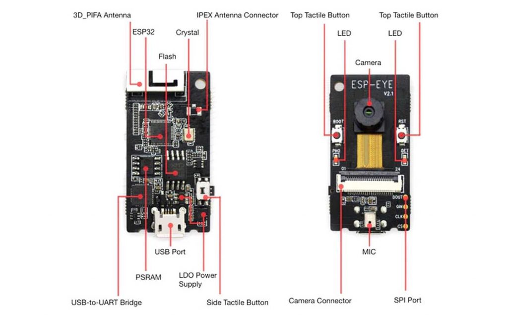 ESP32 ESP-EYE AI IoT Modul - ShopOfThings