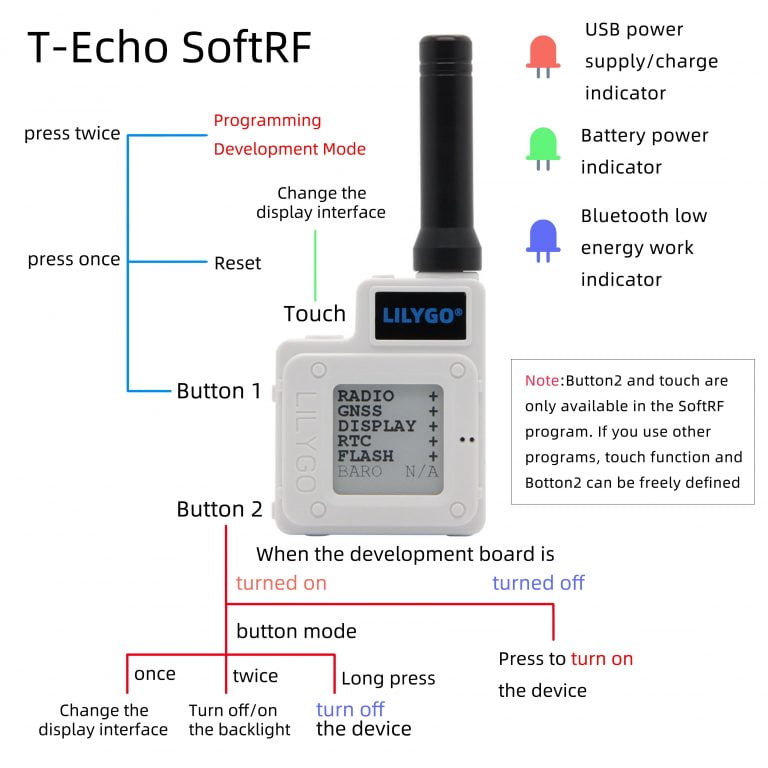 LILYGO TTGO Meshtastic T-Echo 868MHz BME280 - ShopOfThings