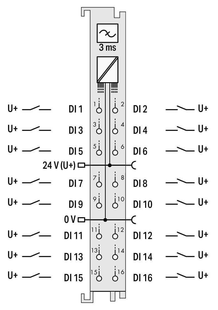 Wago 750-1405 16-Kanal-Digitaleingang; DC 24 V; 3 ms - ShopOfThings